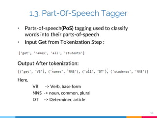Natural Language Query to SQL conversion using Machine Learning Approach | PPTX | Databases ...