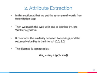 Natural Language Query to SQL conversion using Machine Learning ...