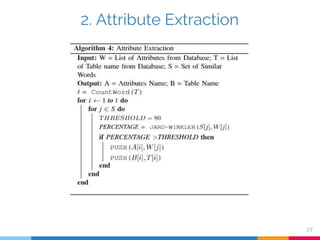Natural Language Query to SQL conversion using Machine Learning Approach | PPTX | Databases ...