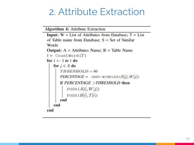 Natural Language Query to SQL conversion using Machine Learning Approach | PPTX | Databases ...