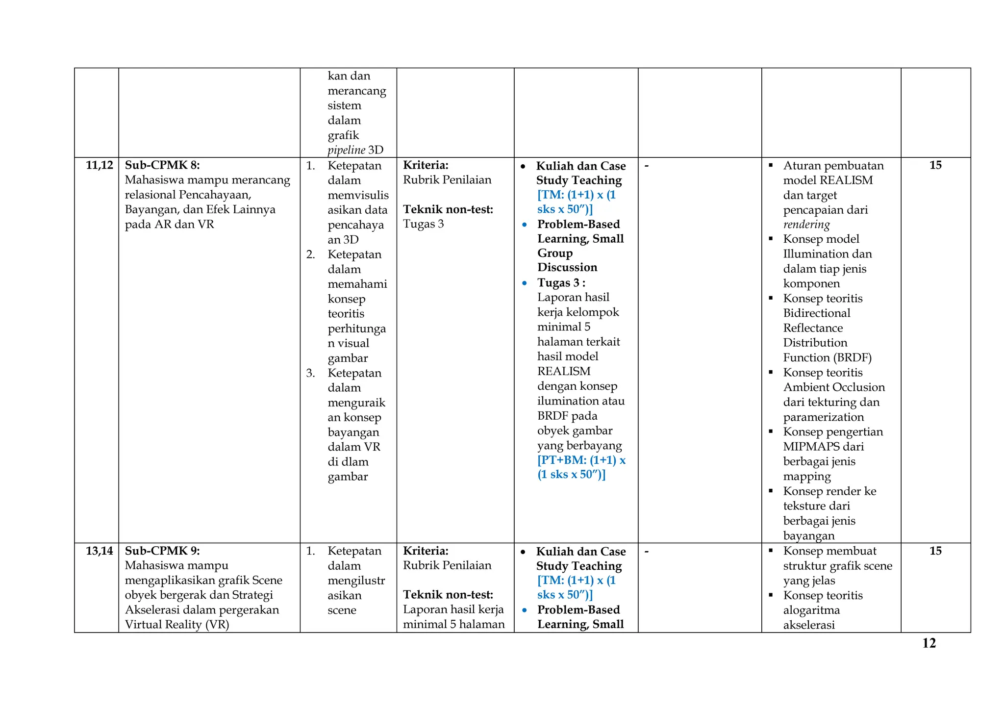 pembelajarandalam virtual reality Virtual_Reality.pdf