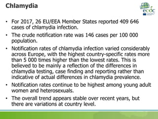Annual Epidemiological Report for 2017: Sexually Transmitted Diseases ...
