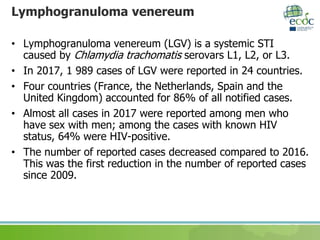 Annual Epidemiological Report for 2017: Sexually Transmitted Diseases ...