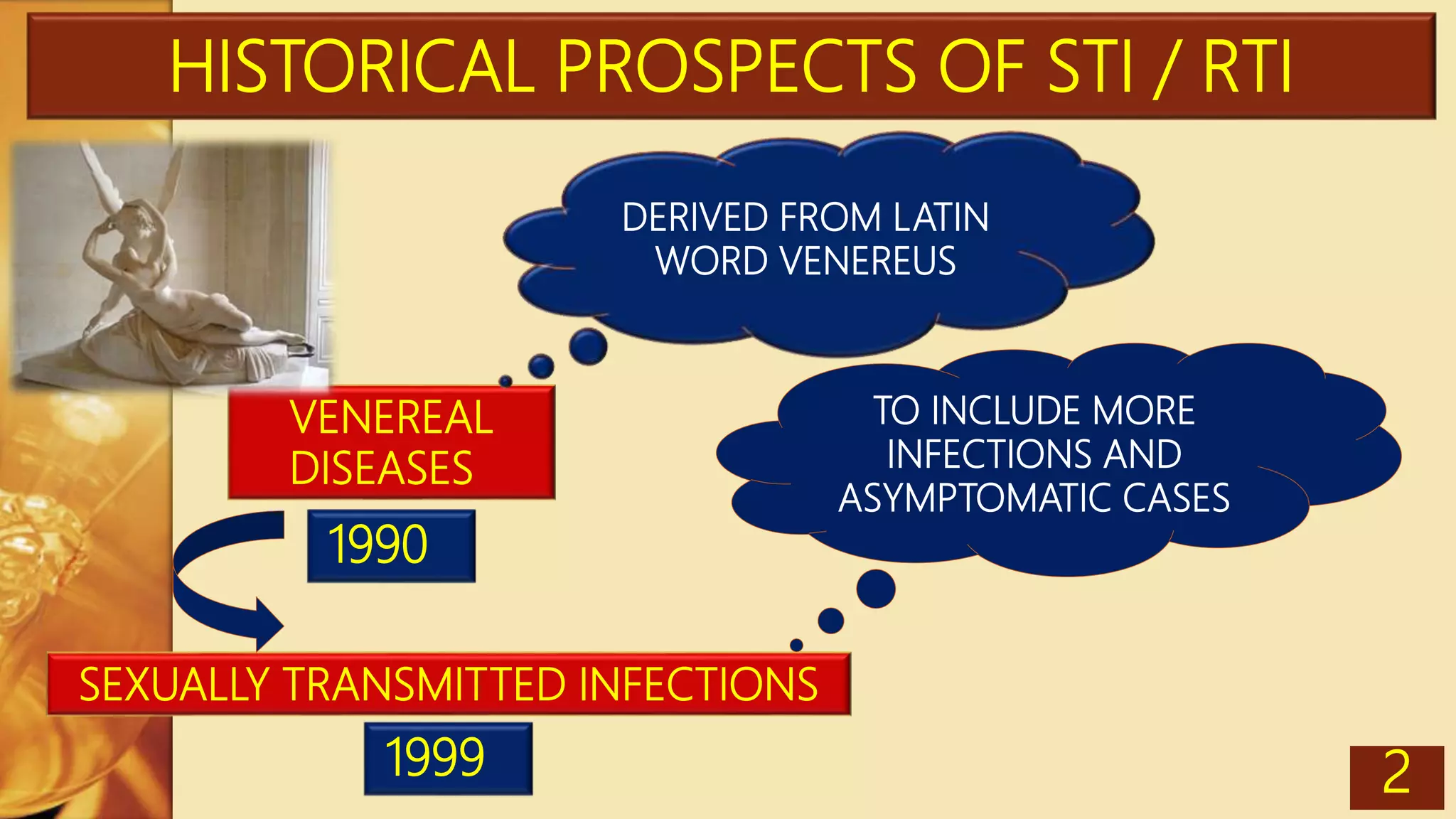 Sexaually Transmitted Infections and Reproductive Tract Infections | PPTX