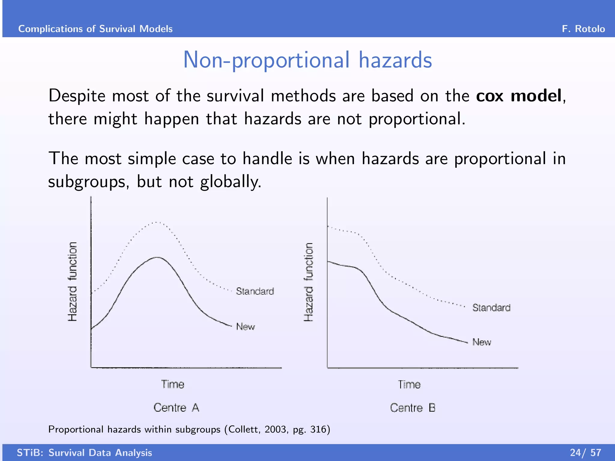 Introduction To Survival Analysis Pdf Cancer Diseases And Conditions