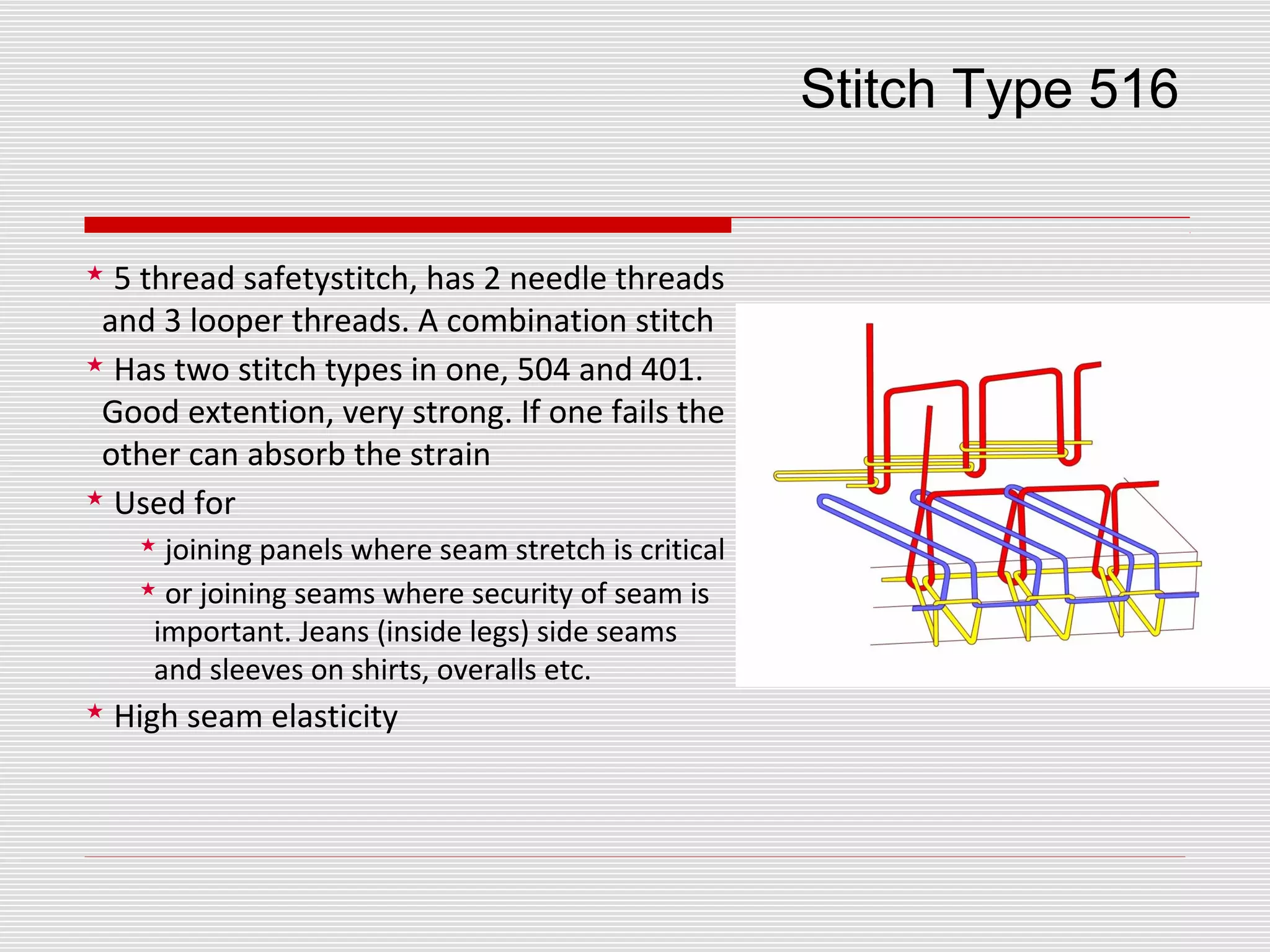 Stich n sesm types with description | PPT