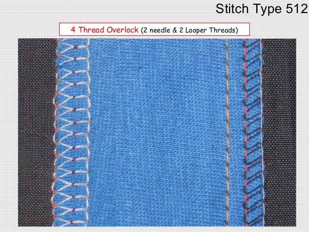 Stich n sesm types with description