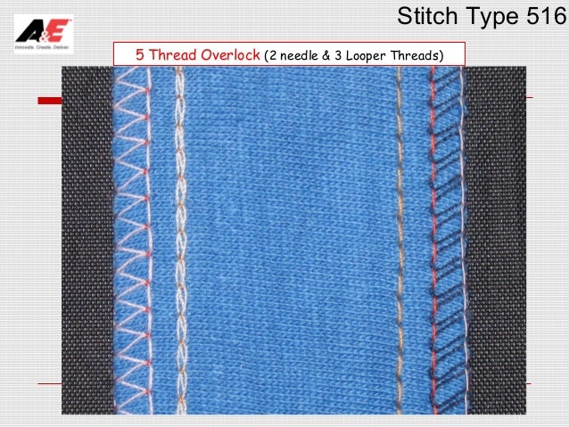 Stich n sesm types with description