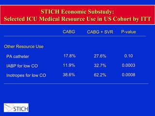 Stich Qol Mark | PPT