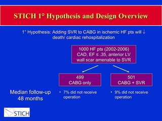 Stich Qol Mark | PPT