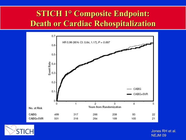 Stich Qol Mark | PPT