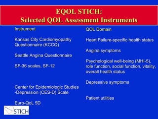 Stich Qol Mark | PPT