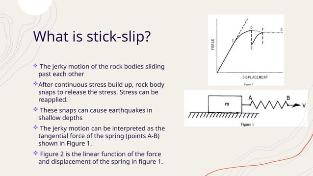Stick-Slip as a Mechanism for Earthquakes and Friction.pptx | Geology ...