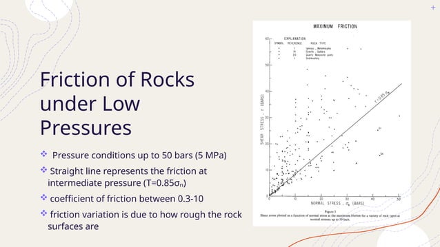 Stick-Slip as a Mechanism for Earthquakes and Friction.pptx | Geology ...