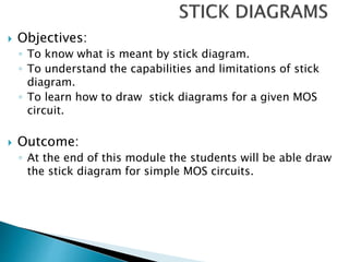 Stick diagram basics | PPTX
