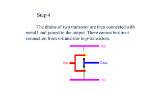 Stick Diagram presentation slide for VLSI.pdf