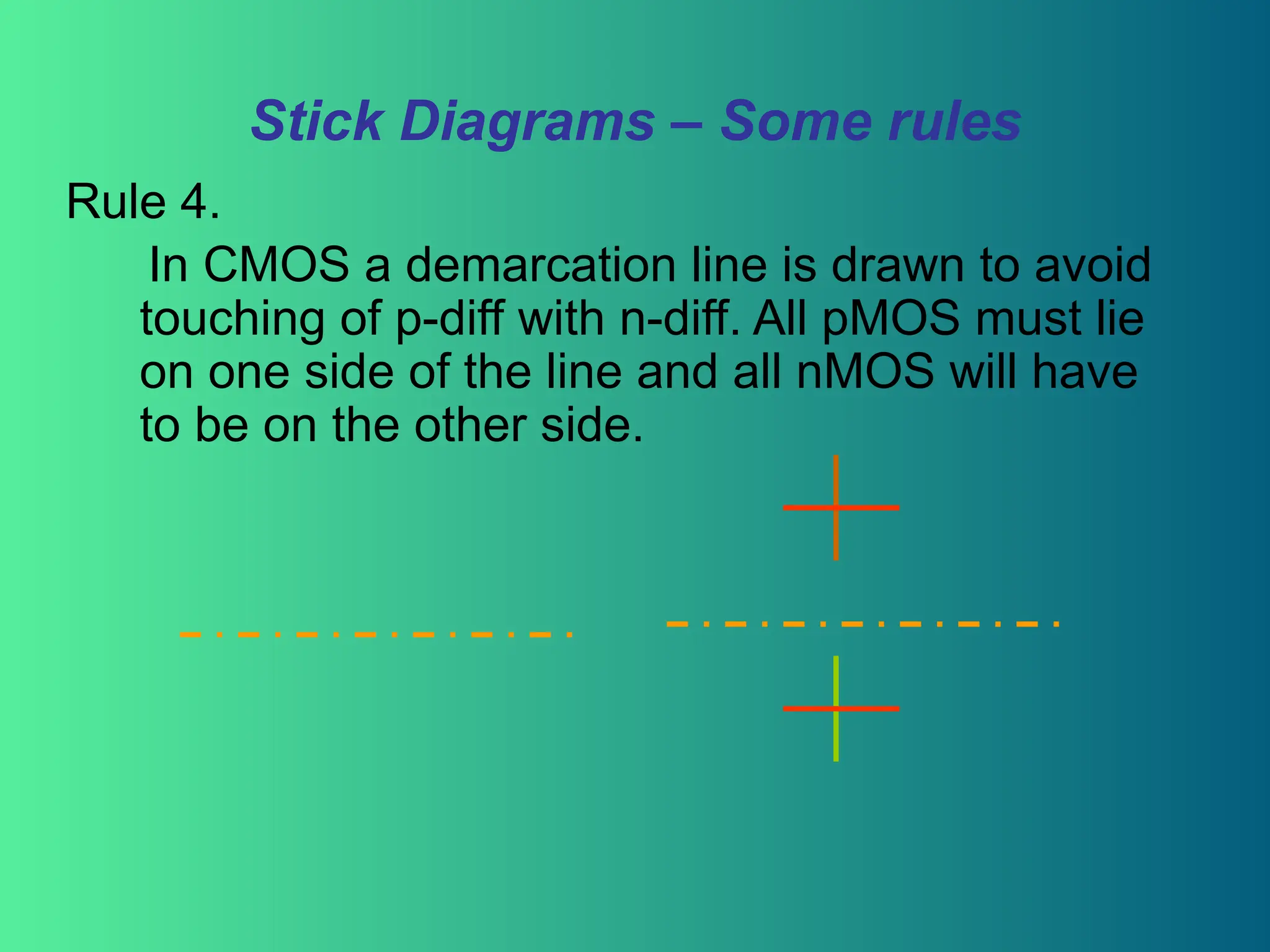 Stick diagram and layout diagram ppt.pptx