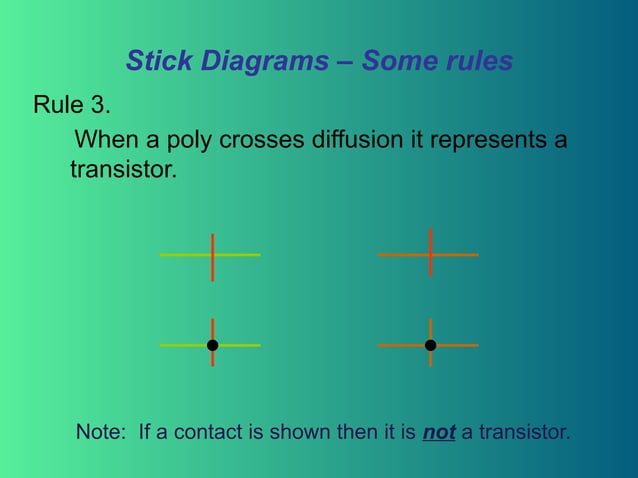 Stick diagram and layout diagram ppt.pptx