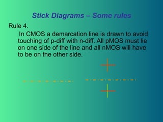 Stick diagram and layout diagram ppt.pptx