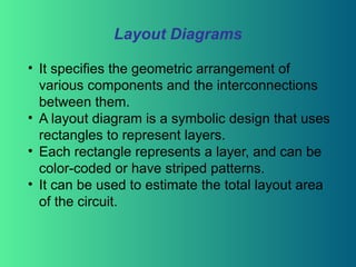 Stick diagram and layout diagram ppt.pptx