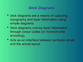 Stick diagram and layout diagram ppt.pptx
