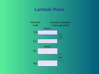 Stick diagram and layout diagram ppt.pptx