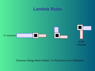 Stick diagram and layout diagram ppt.pptx