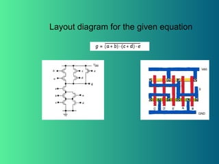 Stick diagram and layout diagram ppt.pptx