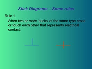 Stick diagram and layout diagram ppt.pptx