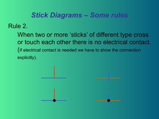 Stick diagram and layout diagram ppt.pptx