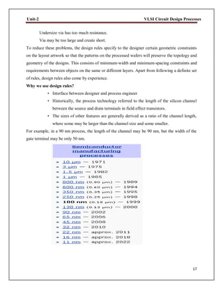 MOS LAYERS, MOS design and four basic layers | PDF