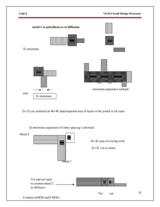 MOS LAYERS, MOS design and four basic layers | PDF
