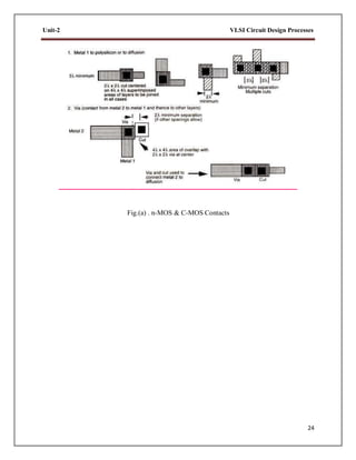 MOS LAYERS, MOS design and four basic layers | PDF