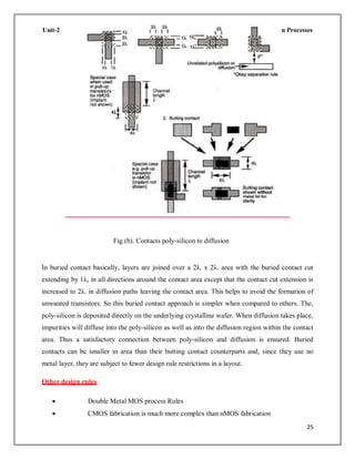 MOS LAYERS, MOS design and four basic layers | PDF