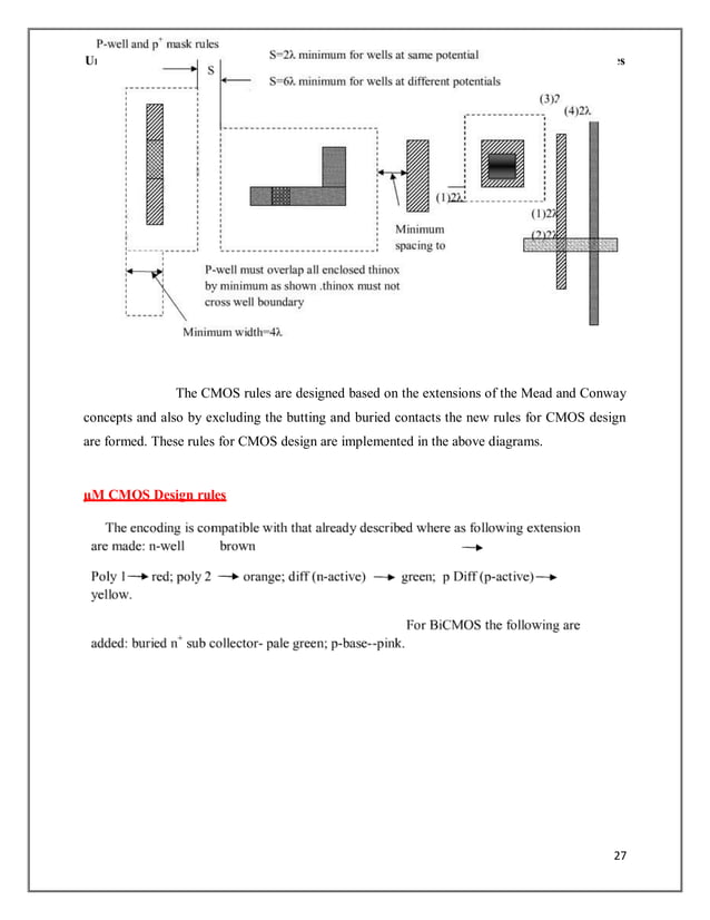 MOS LAYERS, MOS design and four basic layers | PDF
