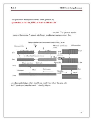 MOS LAYERS, MOS design and four basic layers | PDF
