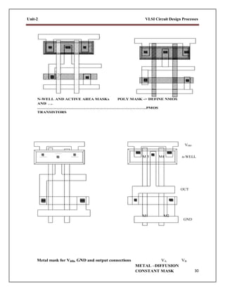 MOS LAYERS, MOS design and four basic layers | PDF