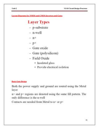 MOS LAYERS, MOS design and four basic layers | PDF