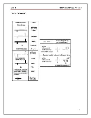 MOS LAYERS, MOS design and four basic layers | PDF