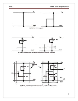 MOS LAYERS, MOS design and four basic layers | PDF