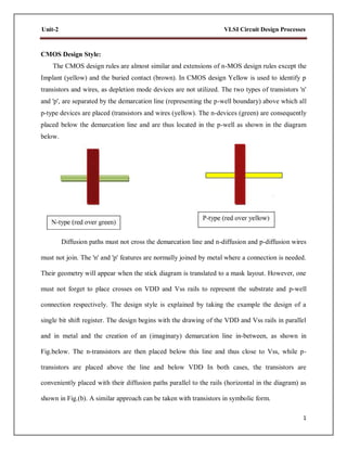 MOS LAYERS, MOS design and four basic layers | PDF