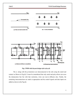 MOS LAYERS, MOS design and four basic layers | PDF