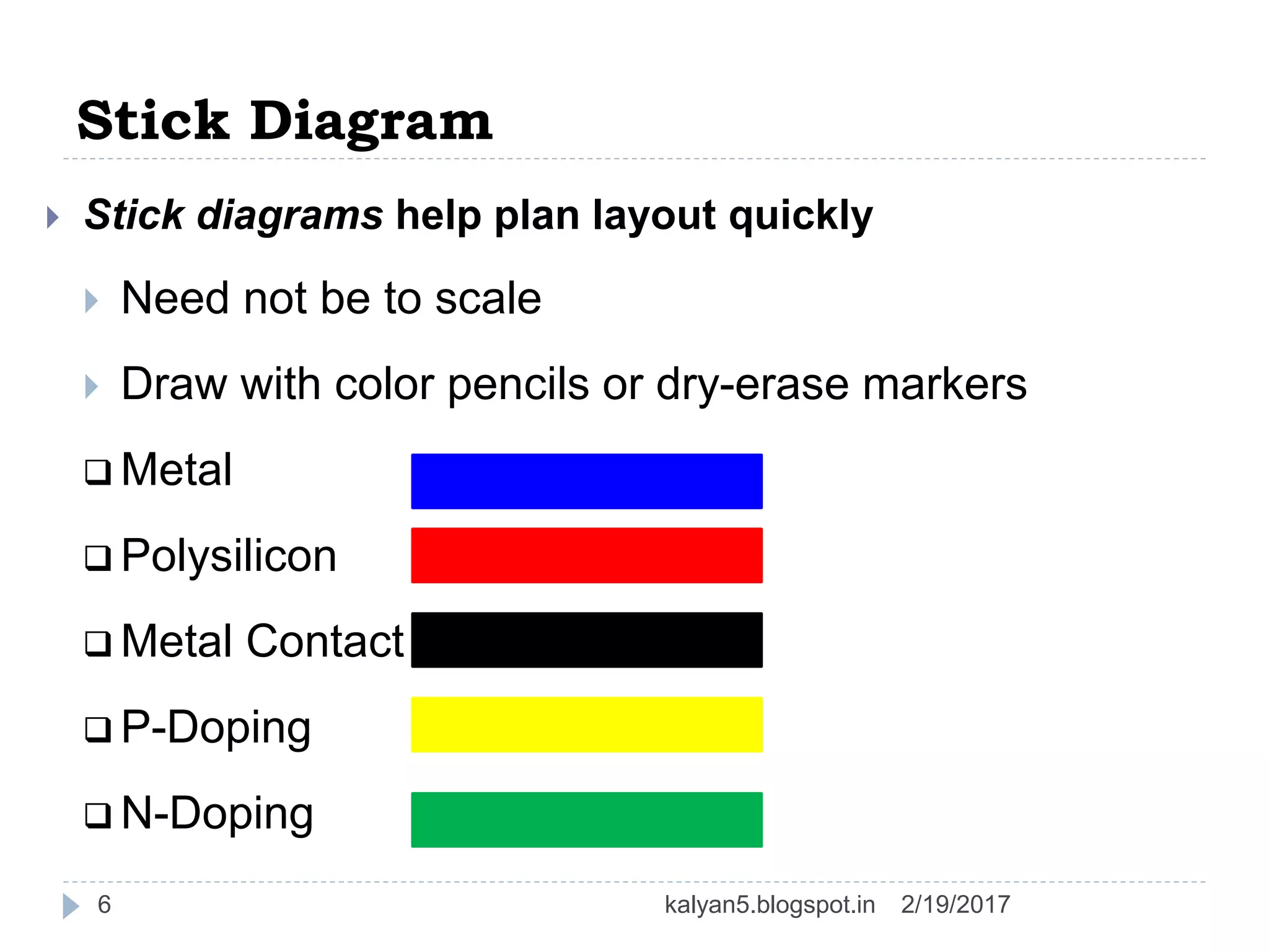 Stick Diagram | PPTX