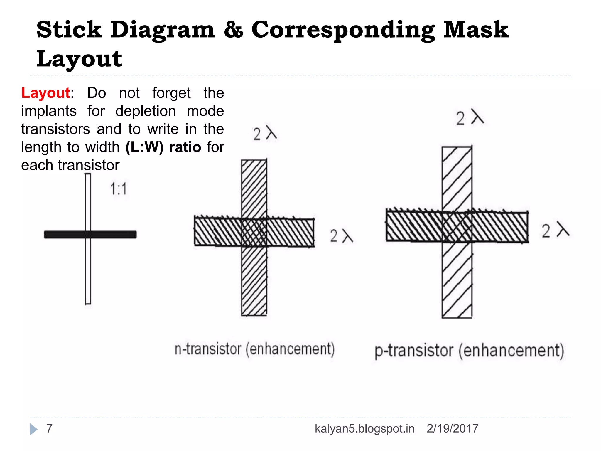 Stick Diagram | PPTX