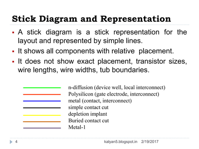 Stick Diagram | PPTX | Technology & Computing