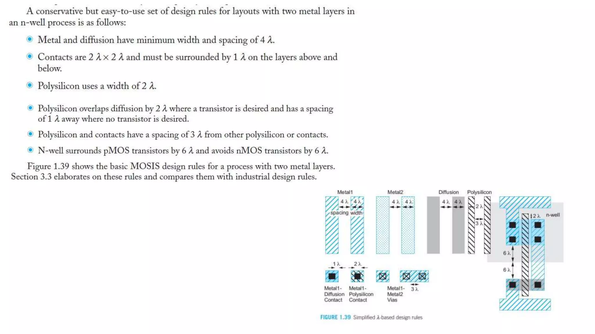 Stick Diagrams.pptx