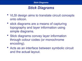 stick diagrams cmos inverter and layout and rules | PPT