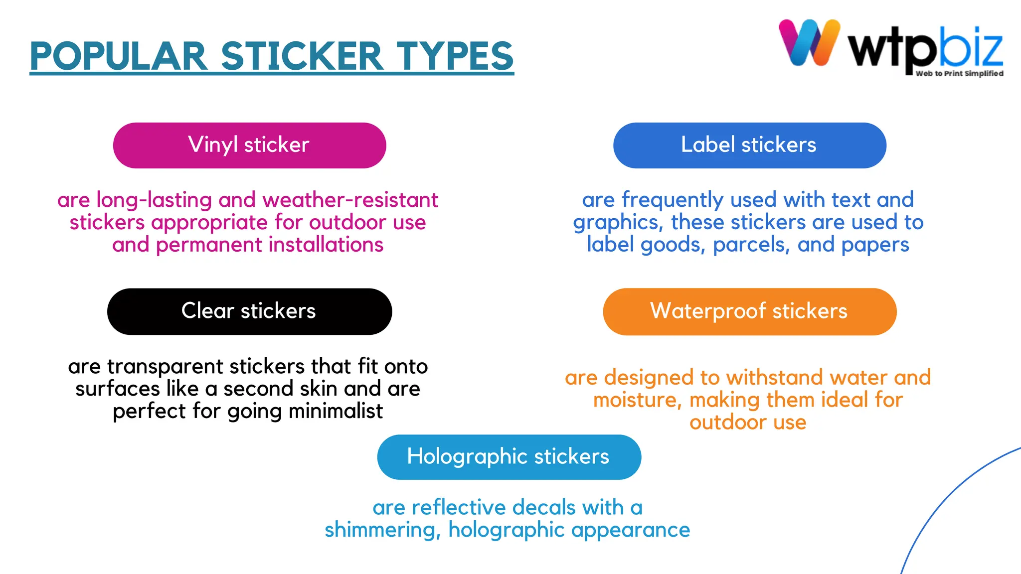 Sticker Designing & Software web2print.pdf