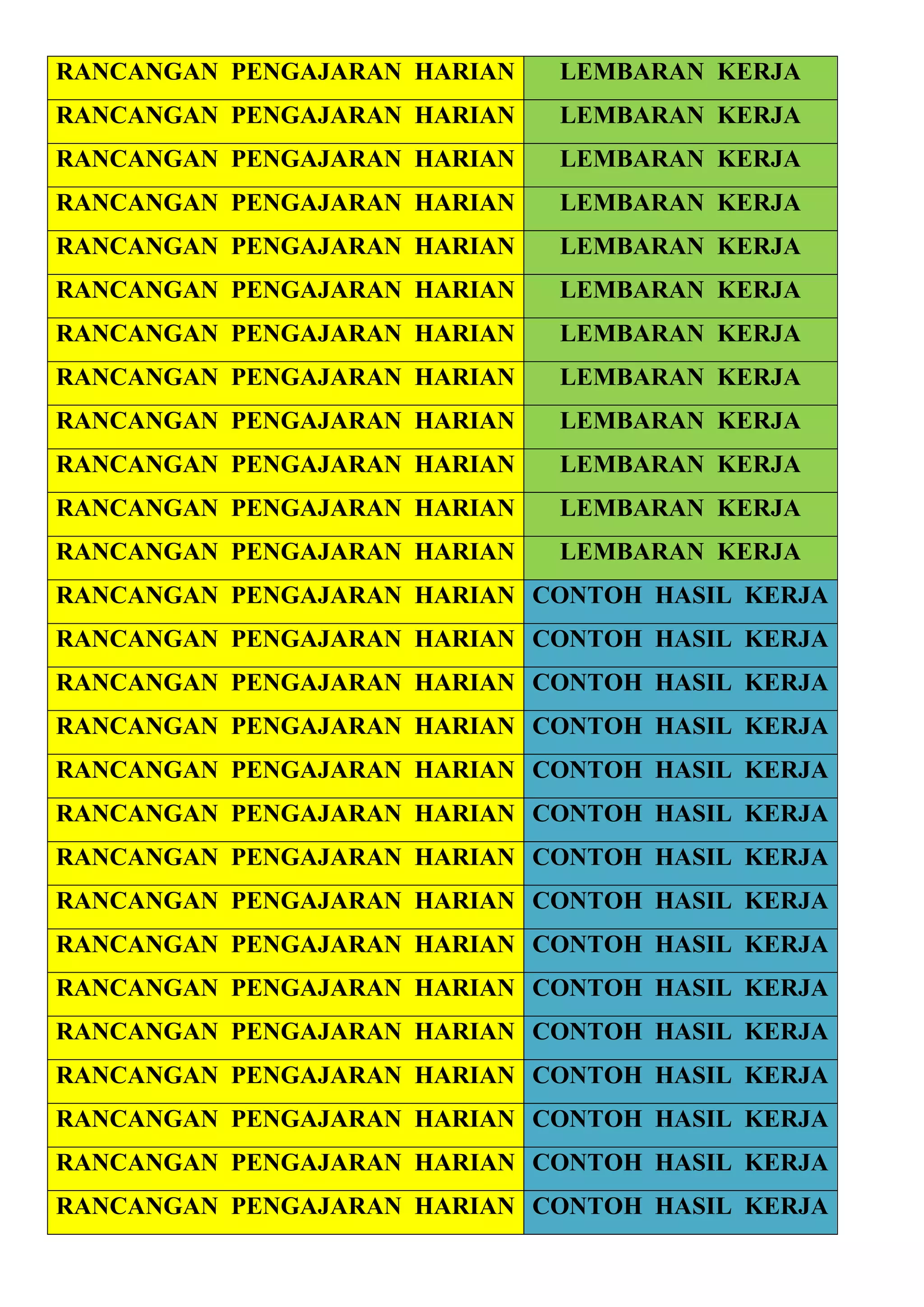 Stickers rph | DOCX