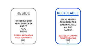 Jenis sampah berdasarkan kategori, sampah organik, anorganik, b3 | PPTX